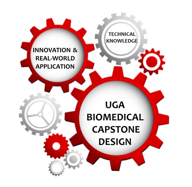 Capstone Design – Gomillion Lab